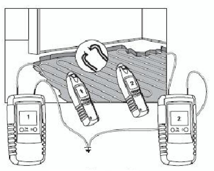 Cercaservizi localizzatore guasti: cos'è e come utilizzarlo