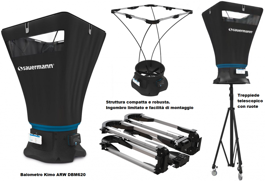 Velocità e portata di impianti HVAC: la soluzione - ARW Misure